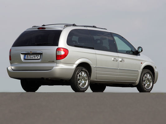 Chrysler Voyager technical specifications and fuel economy
